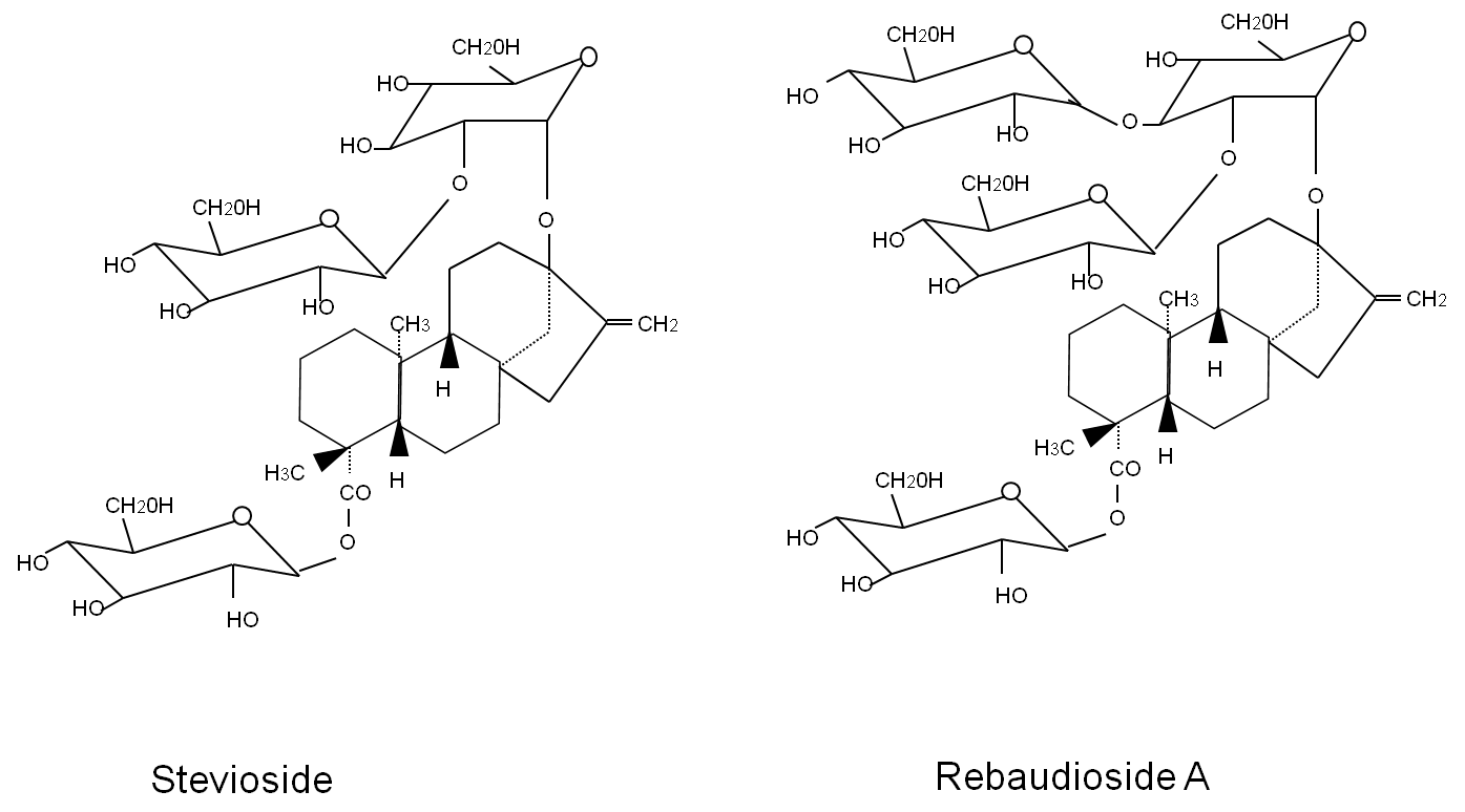 Stevia Extract Reb A 98% – Redox Enterprise